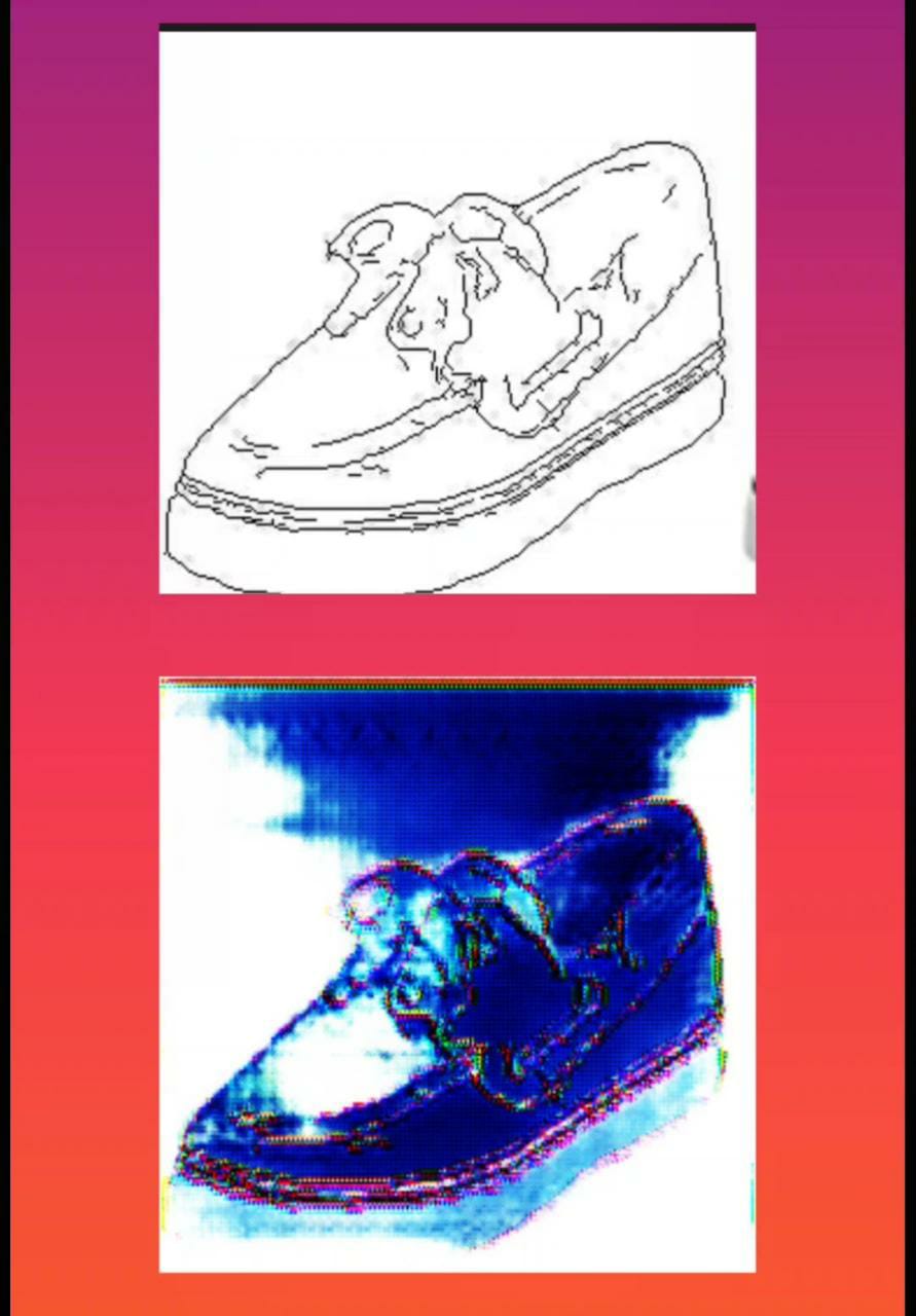 GitHub - rishabhs-s/Image-to-Image-Translation