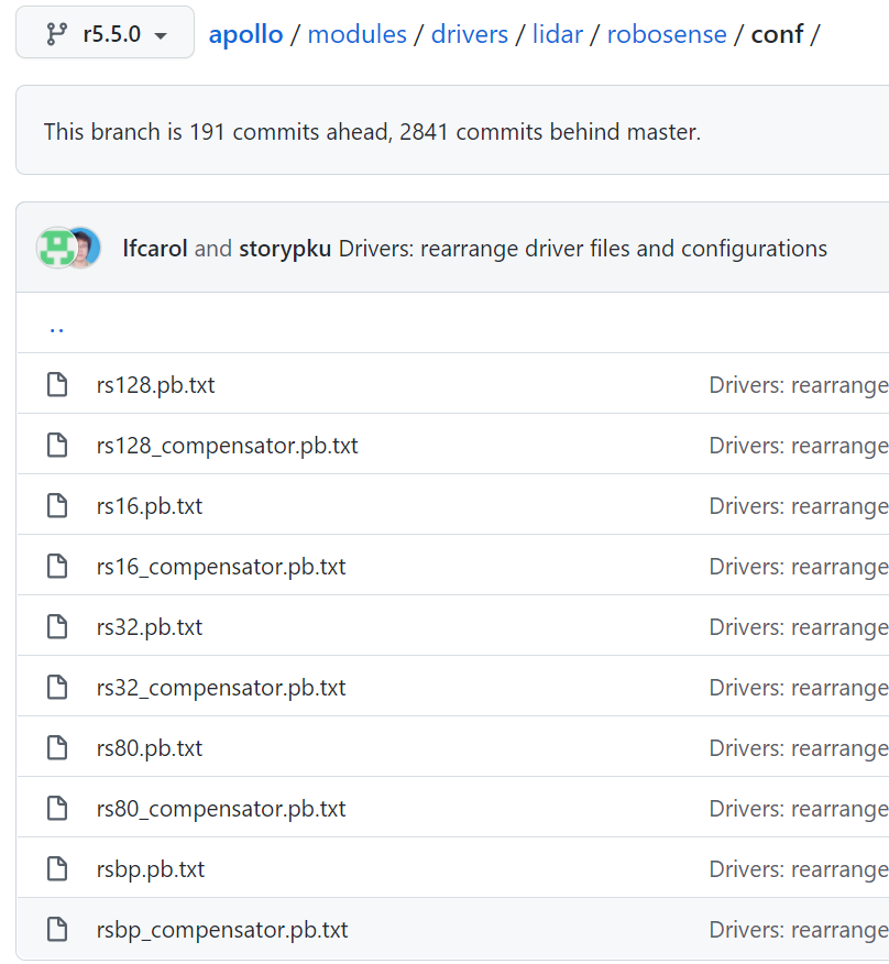 Adapt Rs-Lidar-M1 to Apollo · Issue #14068 · ApolloAuto/apollo · GitHub