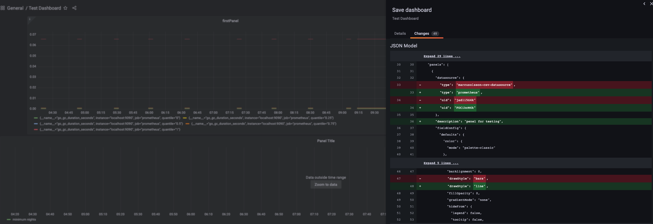 Unexpected save changes modal prompts when number of repeating charts changes because of filters ...