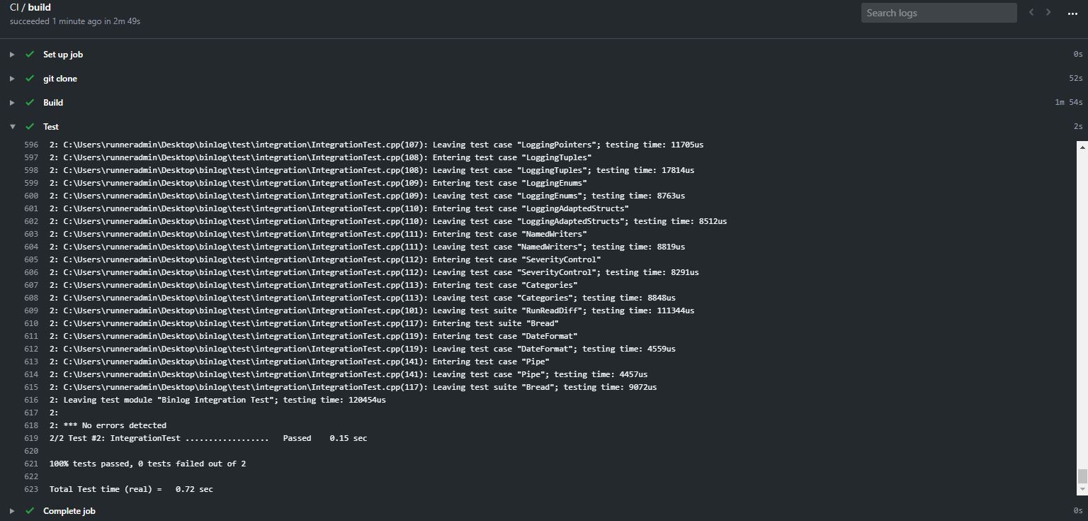 Install full version of Boost on Windows · Issue #370 · actions/virtual ...