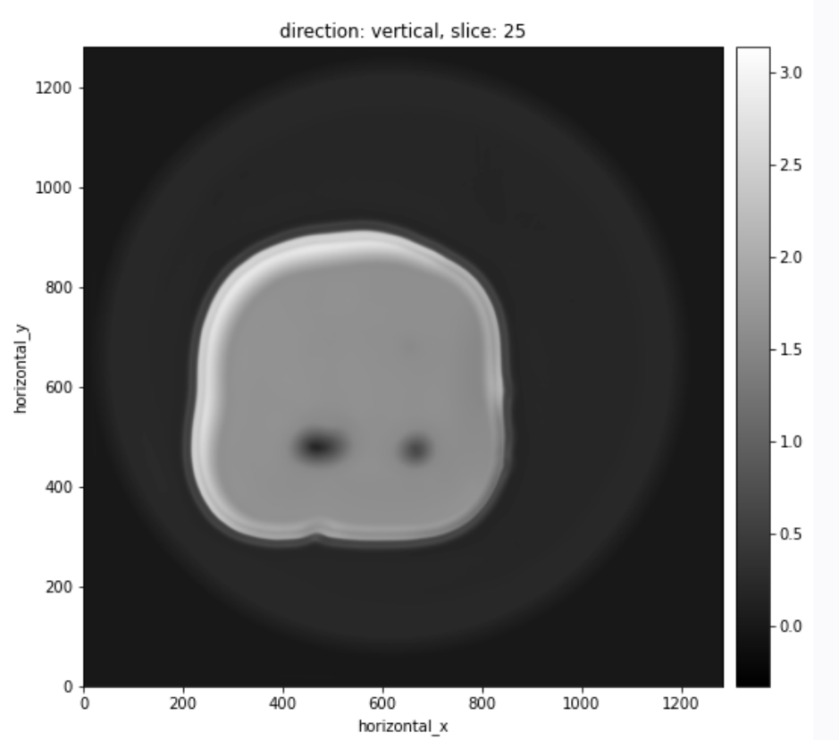 Explicit TV issue · Issue #1134 · TomographicImaging/CIL · GitHub