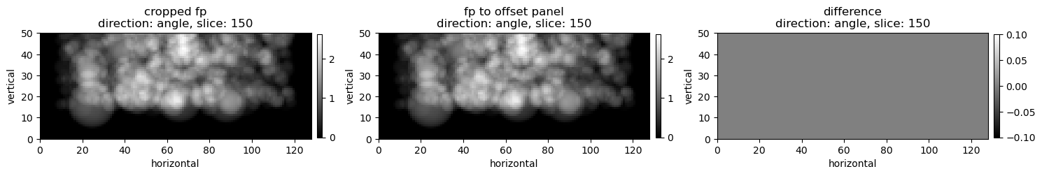 TIGRE offset detector bug · Issue #1423 · TomographicImaging/CIL · GitHub