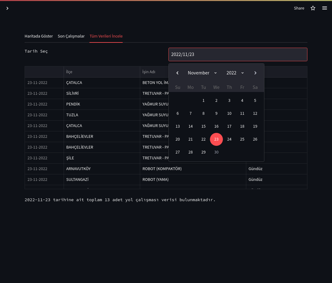 GitHub - flunitraz/ist-bakim-haritasi