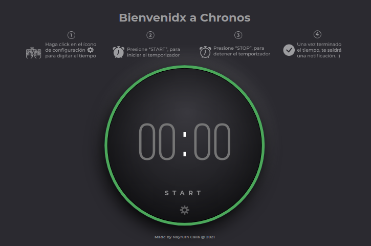 GitHub - nayruthCalla/timer-react: Chronos, un cronómetro online gratuito