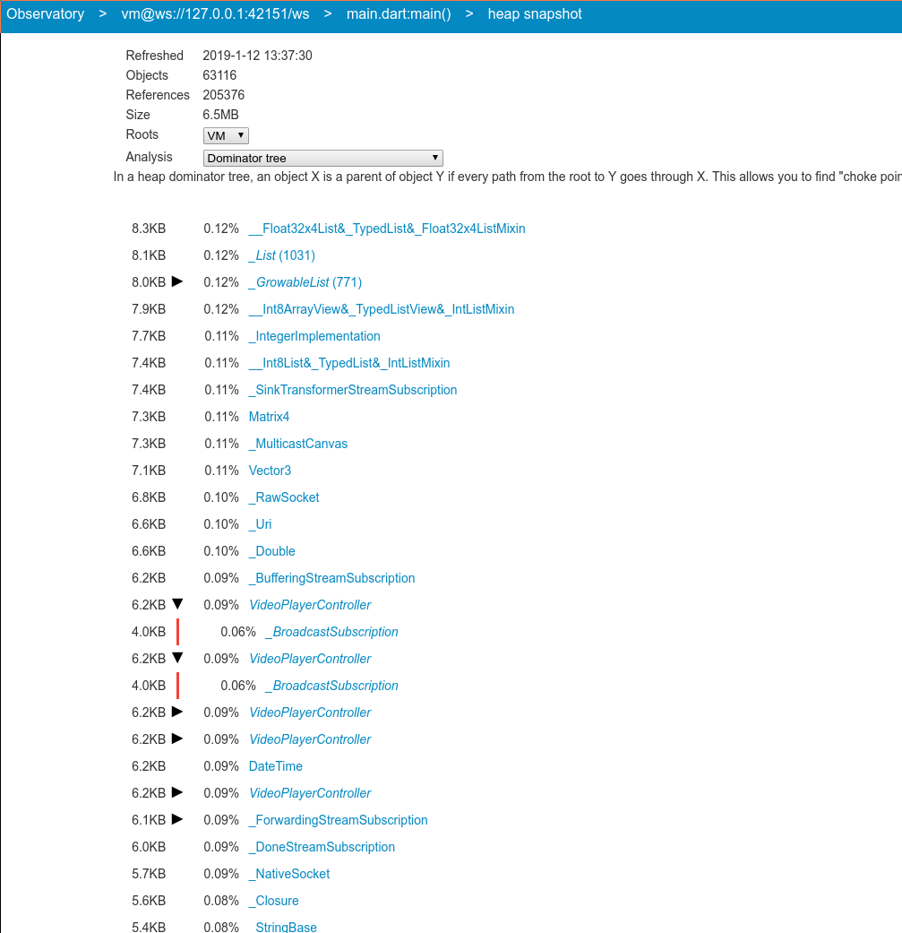 Possible memory leak · Issue #96 · fluttercommunity/chewie · GitHub