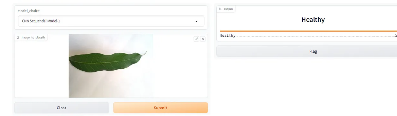Github Tulasinakka Mango Leaf Disease Image Classifier