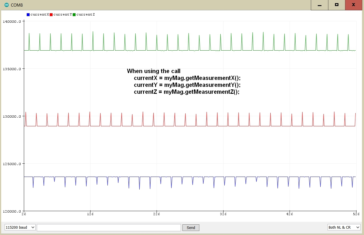 Wrong Values Every 16th Time · Issue 9 · Sparkfun Sparkfun Mmc5983ma Magnetometer Arduino