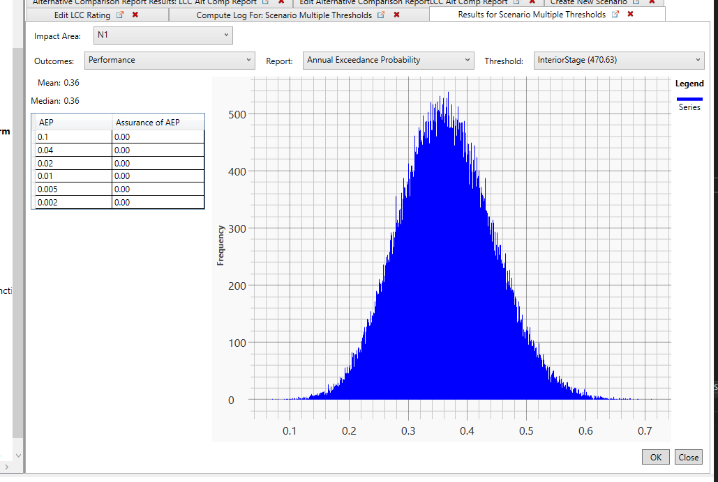 Odd histogram when using multiple exterior stage thresholds · Issue #422 ...