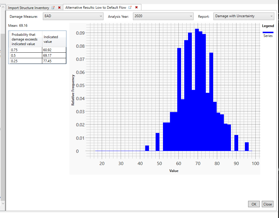 Alternative and alternative comparison report histograms · Issue #327 ...