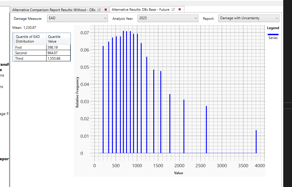 Alternative and alternative comparison report histograms · Issue #327 ...