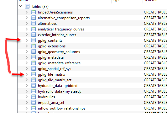 import index points shapefile · Issue #461 · HydrologicEngineeringCenter/HEC-FDA · GitHub