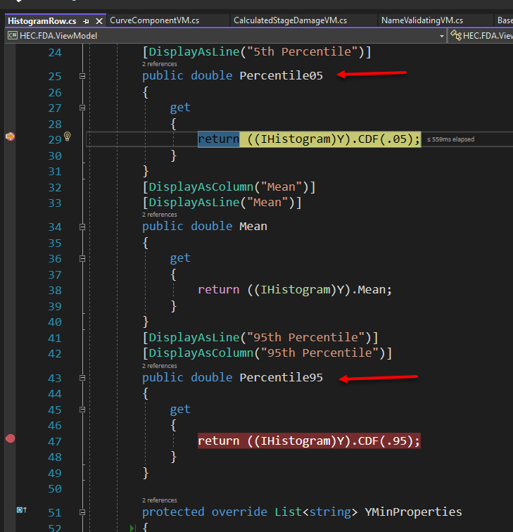 stage damage table with plot is off · Issue #649 · HydrologicEngineeringCenter/HEC-FDA · GitHub