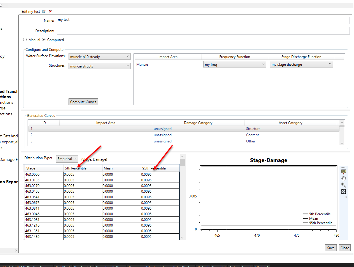 Stage Damage Table Values Incorrect In Edit Mode · Issue #665 · HydrologicEngineeringCenter/HEC ...