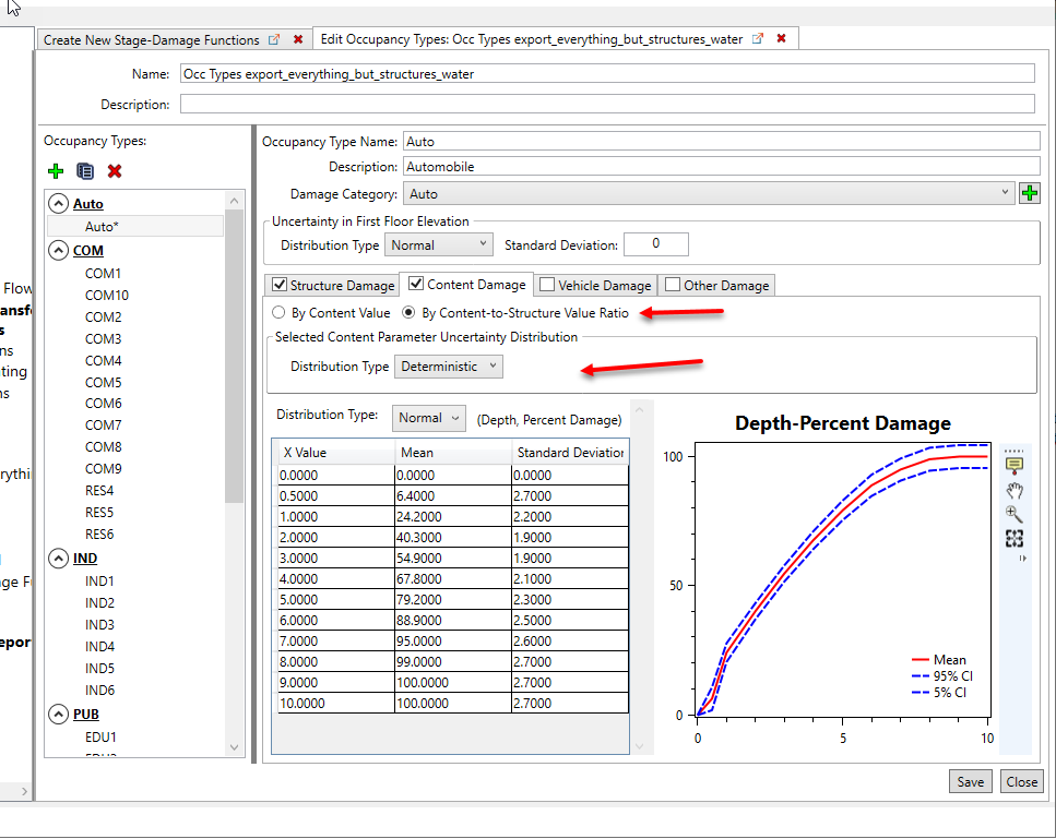 Deterministic Value Ratios · Issue 679 · Hydrologicengineeringcenterhec Fda · Github 6967