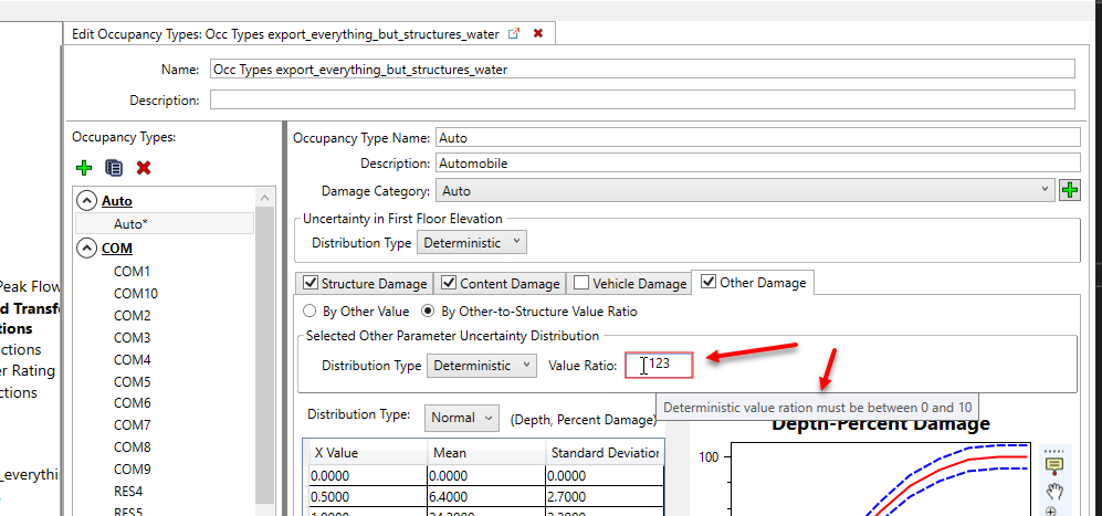 deterministic value ratios · Issue #679 · HydrologicEngineeringCenter/HEC-FDA · GitHub