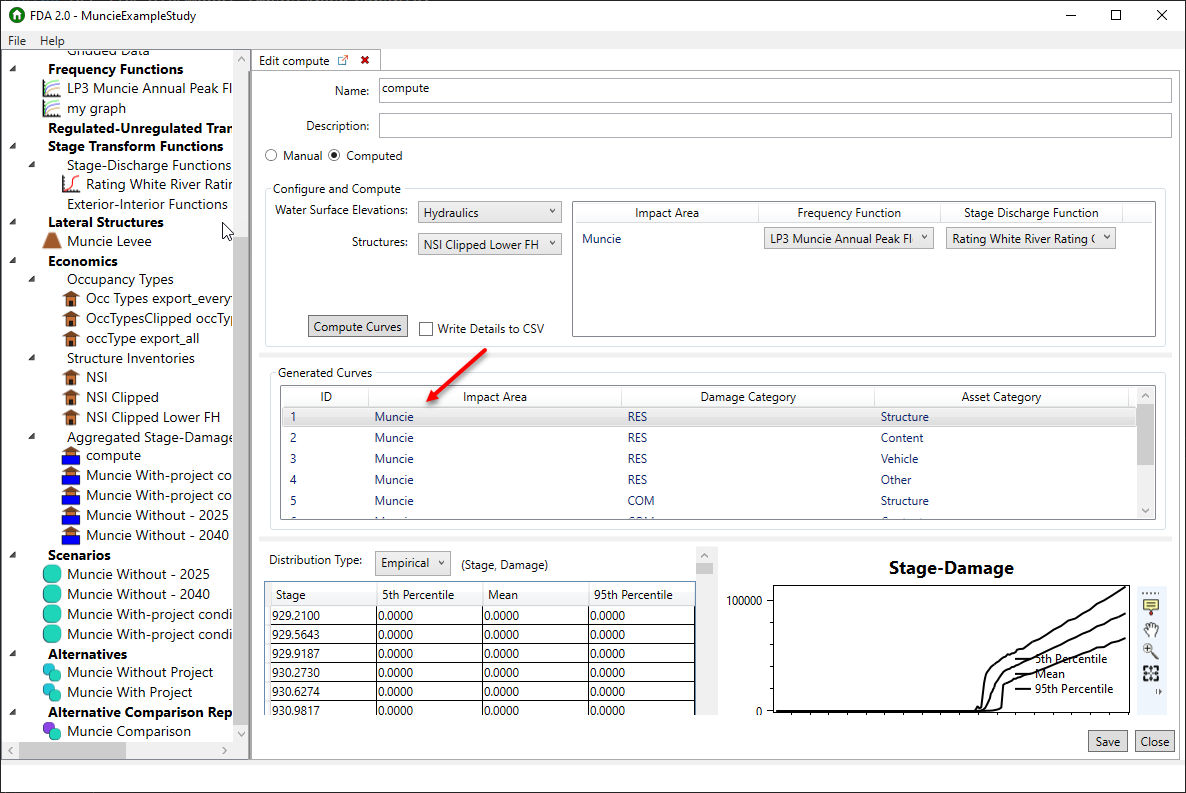 "Impact Area Row" showing up · Issue #787 · HydrologicEngineeringCenter/HEC-FDA · GitHub