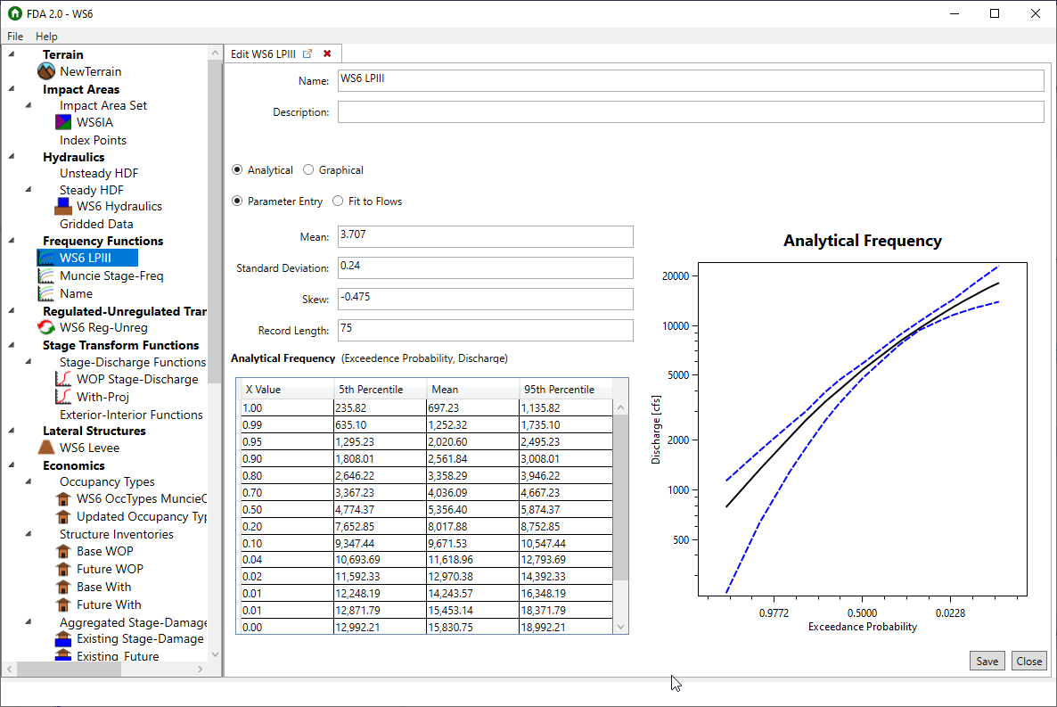 Decimal Places · Issue #959 · HydrologicEngineeringCenter/HEC-FDA · GitHub