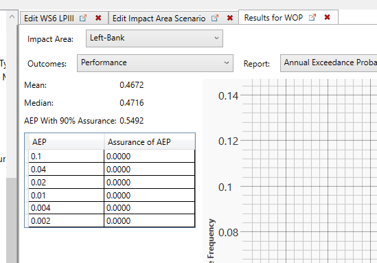 Decimal Places · Issue #959 · HydrologicEngineeringCenter/HEC-FDA · GitHub