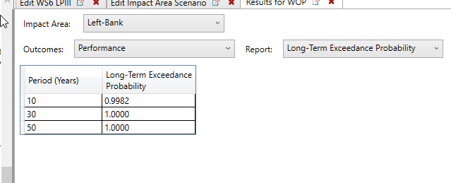 Decimal Places · Issue #959 · HydrologicEngineeringCenter/HEC-FDA · GitHub