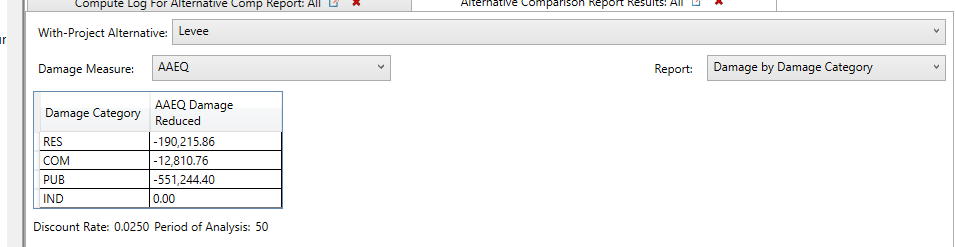 Decimal Places · Issue #959 · HydrologicEngineeringCenter/HEC-FDA · GitHub