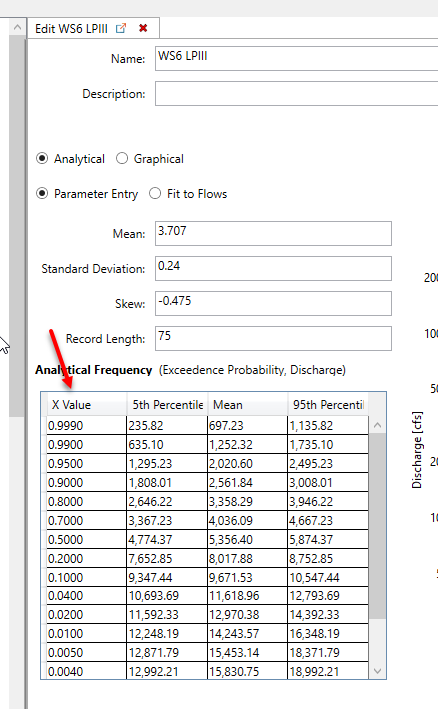 Decimal Places · Issue #959 · HydrologicEngineeringCenter/HEC-FDA · GitHub