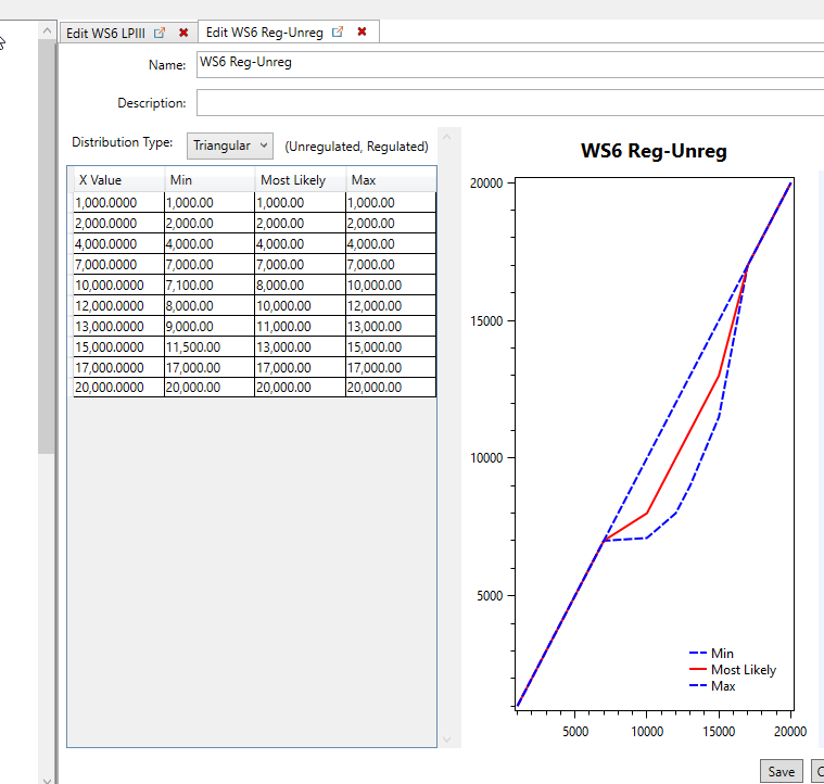 Decimal Places · Issue #959 · HydrologicEngineeringCenter/HEC-FDA · GitHub