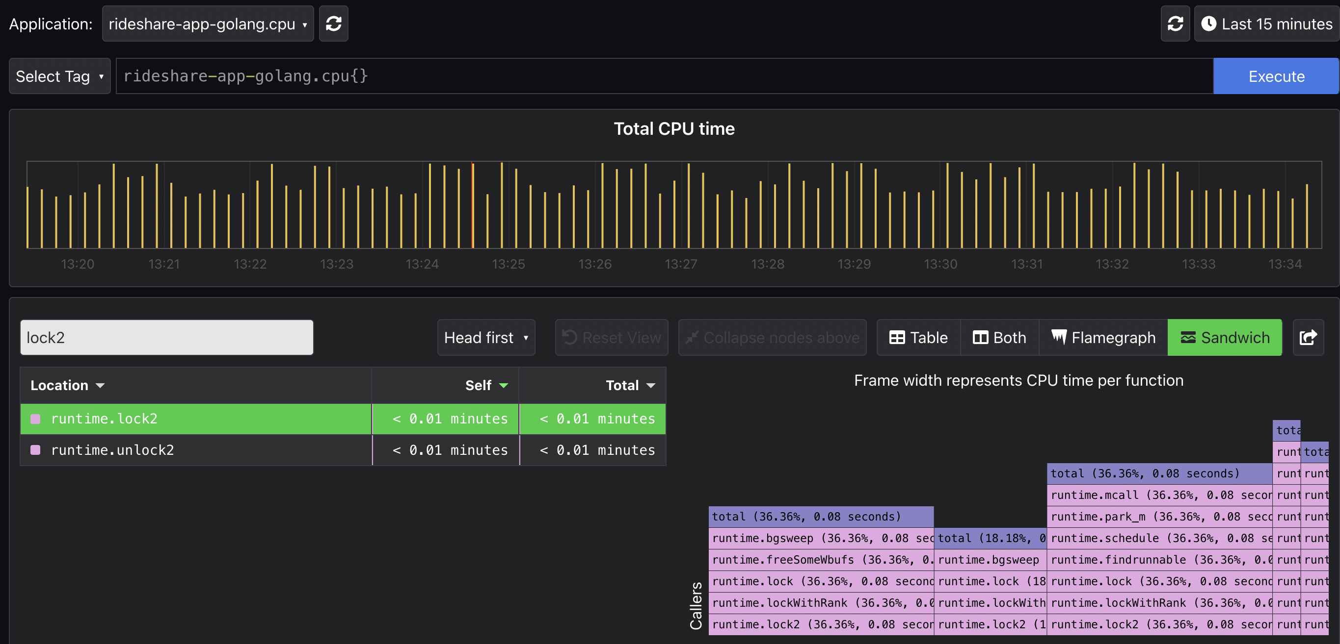Merge root nodes of callers in sandwich view · Issue #1659 · grafana/pyroscope · GitHub