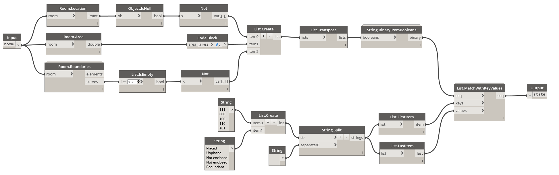 Room.State reporting null for rooms Not Enclosed · Issue #256 ...
