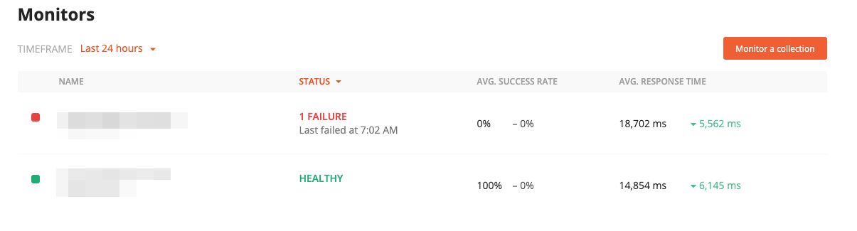 No emails received for monitor failures · Issue #6727 · postmanlabs/postman-app-support · GitHub