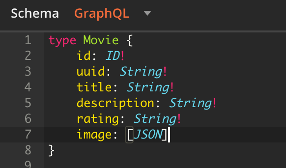 Autocomplete Doesnt Appear In Graphql For Json Type · Issue 6858