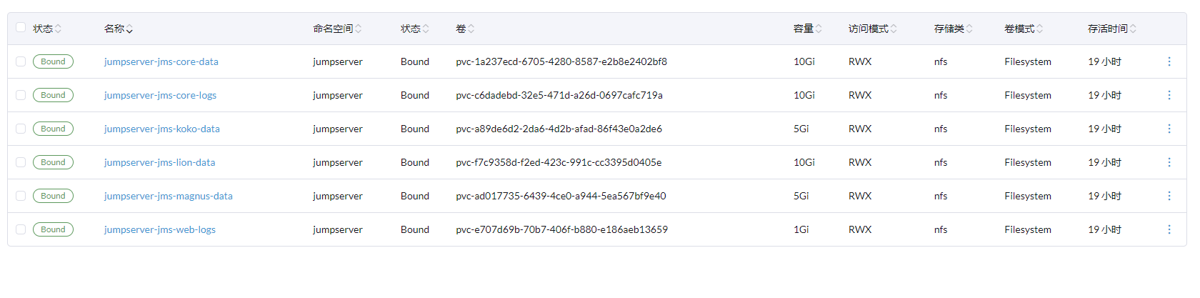 helm部署jumpserver，各个pvc大小该如何确定 · Issue #10458 · jumpserver/jumpserver · GitHub