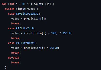 Normalization and Quantization of inputs issue · Issue #51501 ...