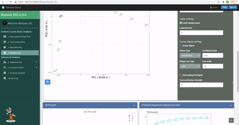 bs4Dash UI very strange shaking in browser · Issue #245 · RinteRface ...