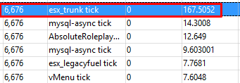 esx_trunk high tick · Issue #15 · schwim0341/esx_trunk · GitHub