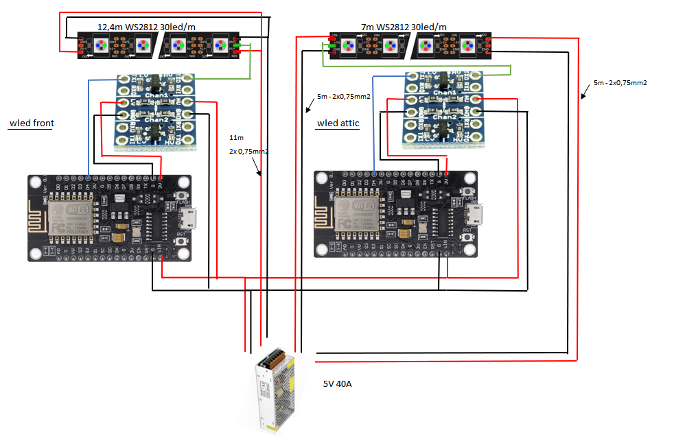 HW or software? · Issue #595 · Aircoookie/WLED · GitHub