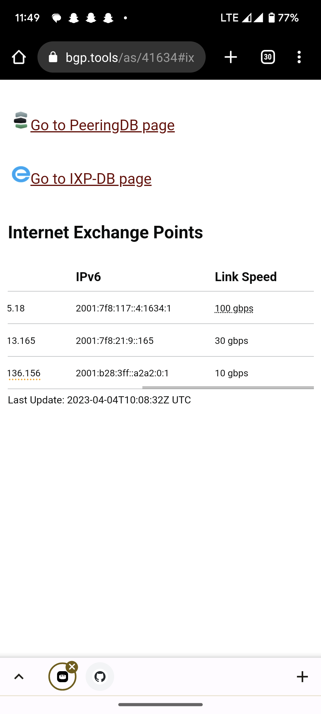 IX page horizontal scroll doesn't work too well on mobile · Issue #74 · bgptools/issues · GitHub