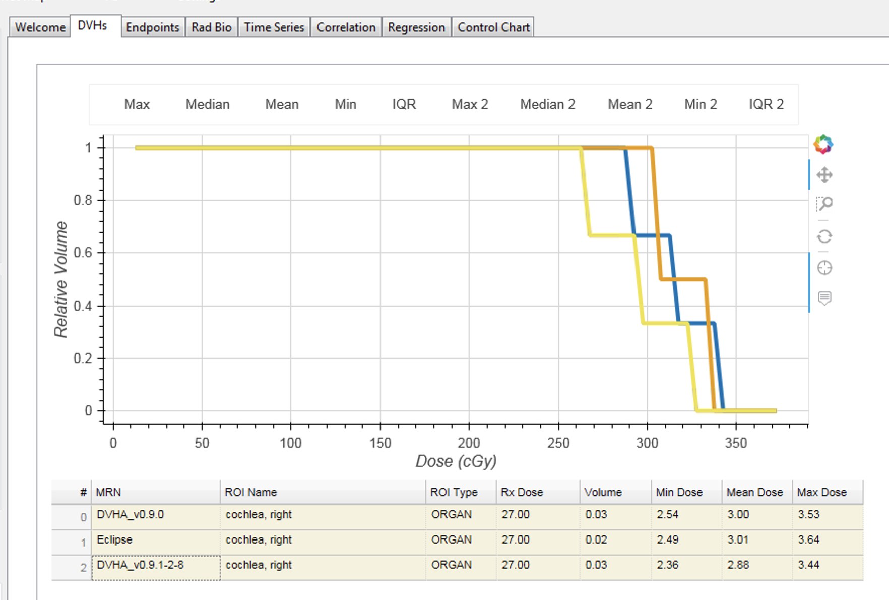 High resolution DVH for small volume ROI · Issue #119 · cutright/DVH-Analytics · GitHub