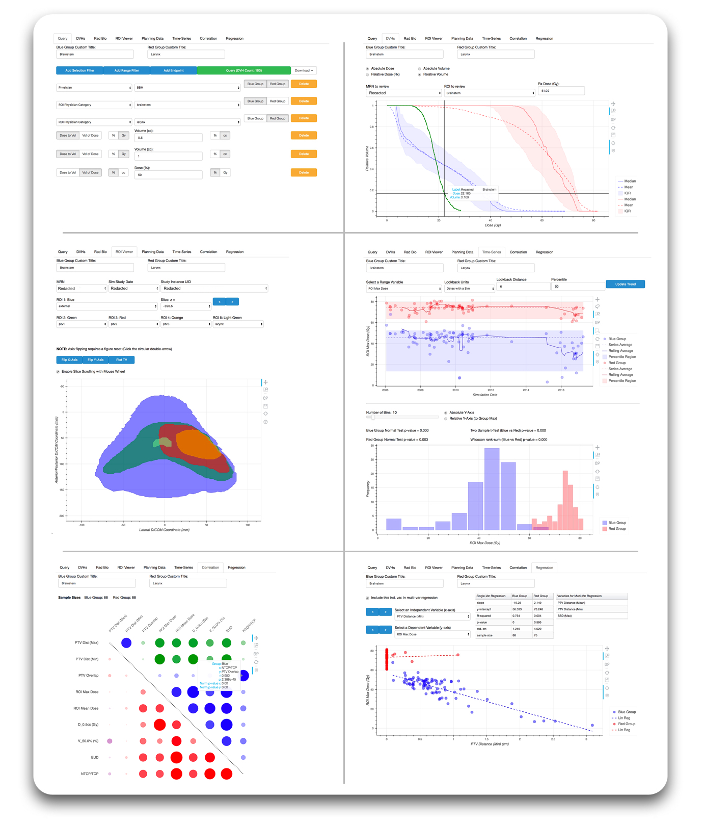 GitHub - cutright/DVH-Analytics: A DVH Database for Clinicians and Researchers