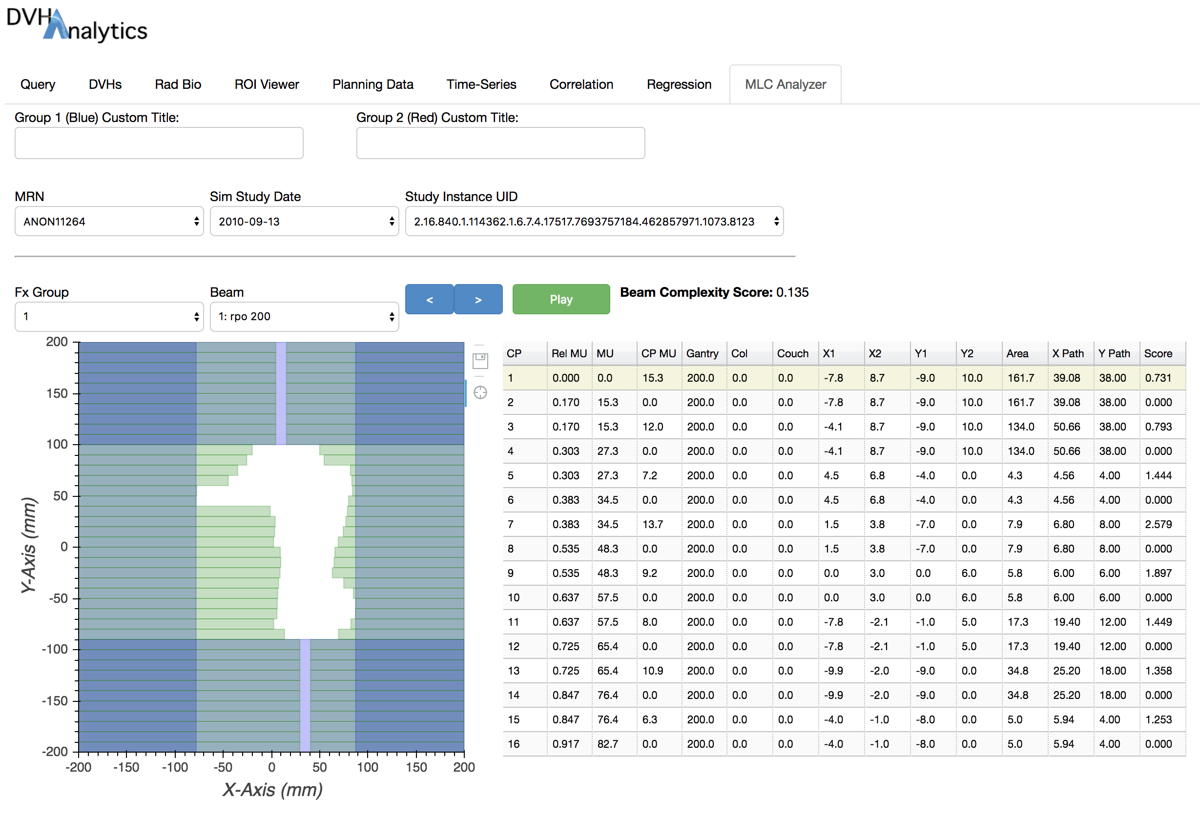 GitHub - inamoto85/DVH-Analytics: A DVH Database for Clinicians and Researchers