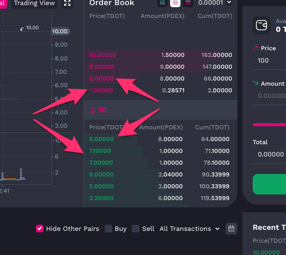 Orders Not Matching · Issue #229 · Polkadex-Substrate/Polkadex-Open-Beta · GitHub