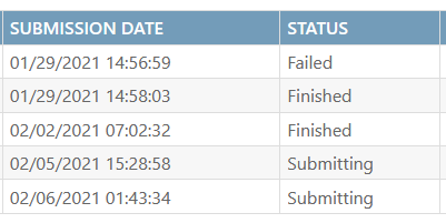 Main queue congested · Issue #2896 · codalab/codalab-competitions · GitHub