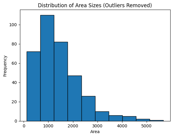 GitHub - alramalho/segment-anything-organoids