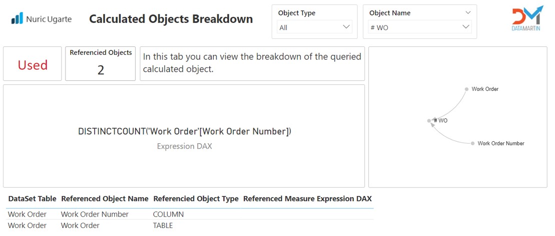 NuricBI (Nuric Ugarte) · GitHub