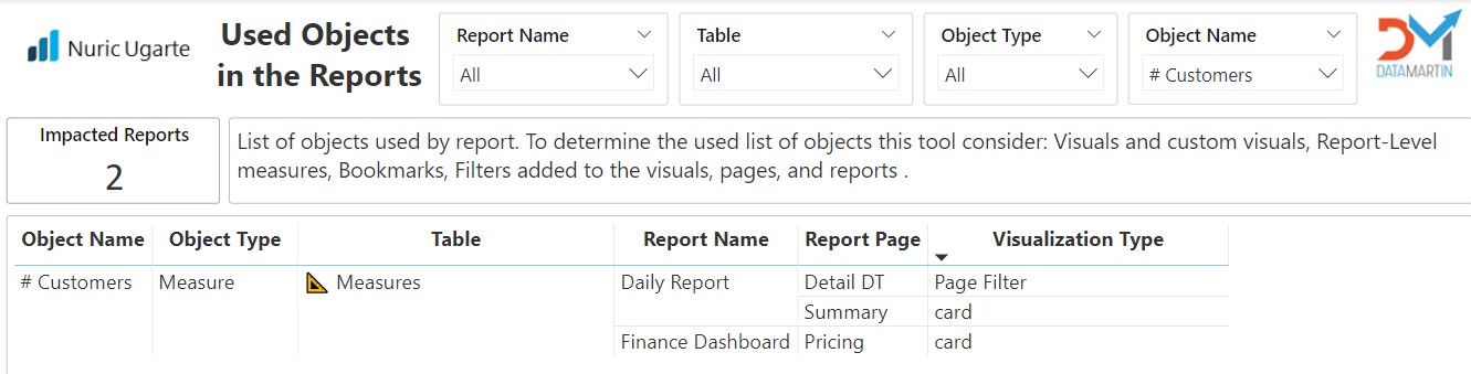 NuricBI (Nuric Ugarte) · GitHub