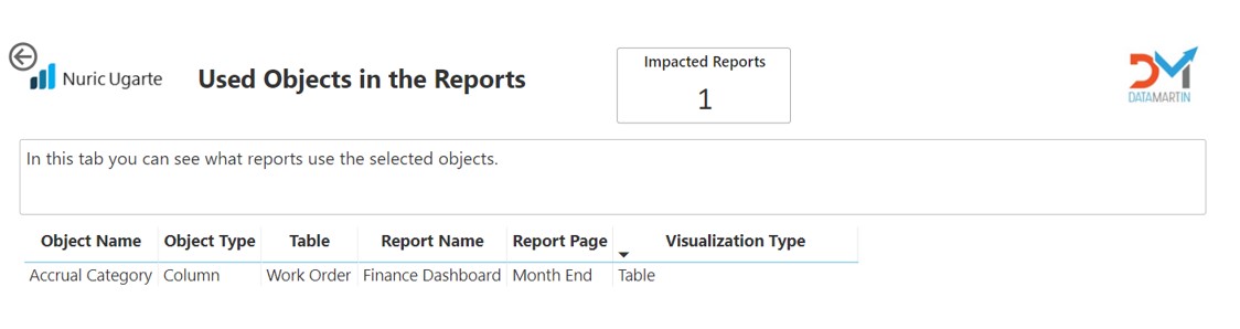 NuricBI (Nuric Ugarte) · GitHub
