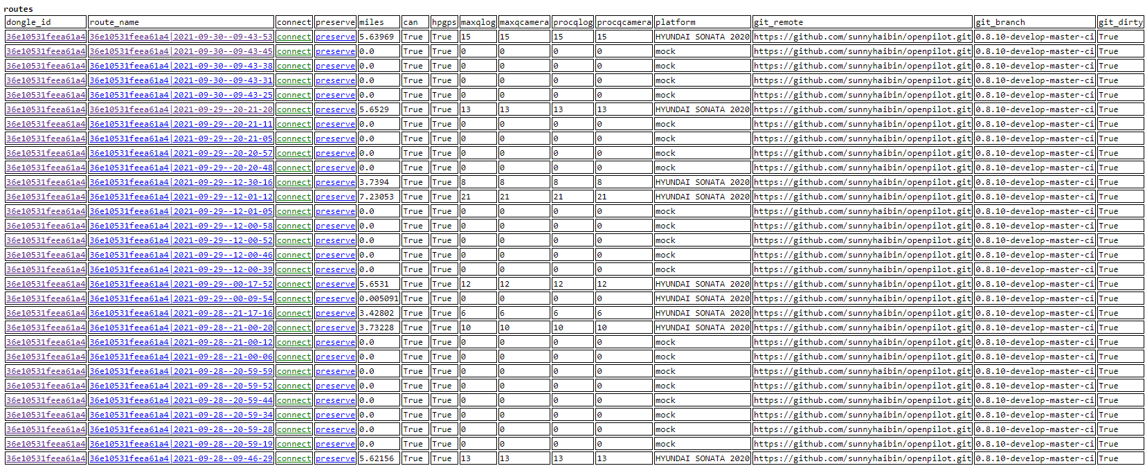 hyundai: inconsistent fingerprinting · Issue #21333 · commaai/openpilot · GitHub