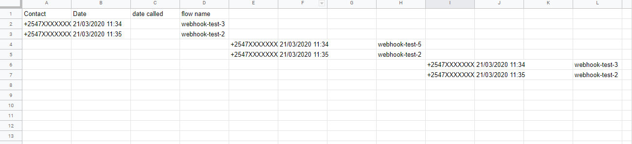 append_row skips columns · Issue #735 · burnash/gspread · GitHub