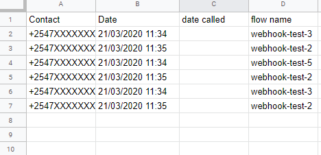 append_row skips columns · Issue #735 · burnash/gspread · GitHub