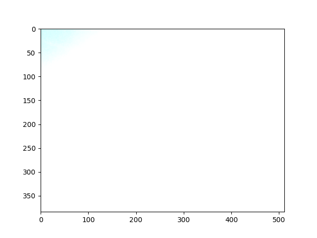[BUG]:"Exception: There are more object colors than there are objects" error with scenes with ...