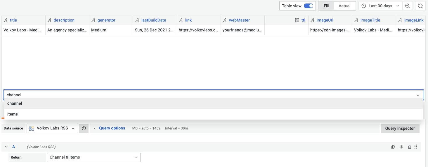 [Bug] Plugin does not support multiple frames · Issue #65 · VolkovLabs/volkovlabs-dynamictext ...